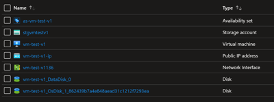 Instrucitons upgrading Azure Gen1 to Gen2 VMs